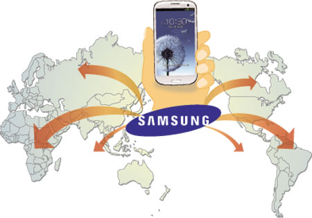 Samsung-Apple competition comes down to supply chains – THEAsiaN